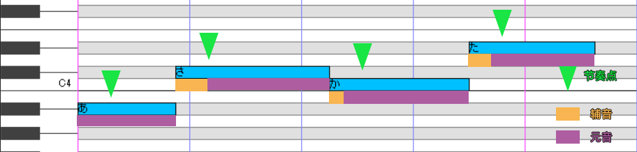 闪闪的原音设定碎碎念1 - utau-zh-docs