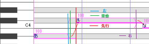 闪闪的原音设定碎碎念1 - utau-zh-docs